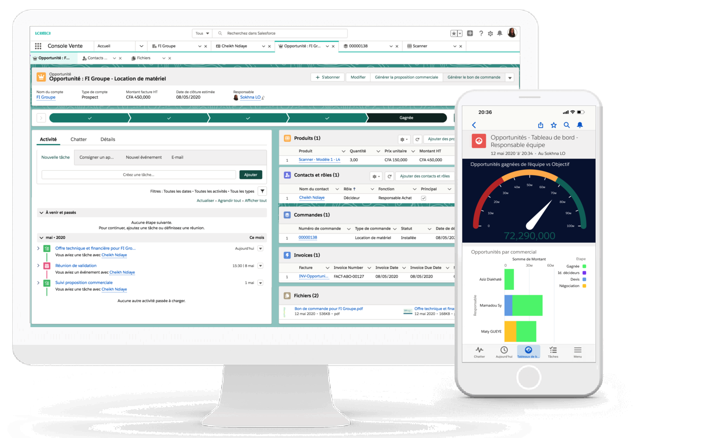 Sales Cloud - Loditech