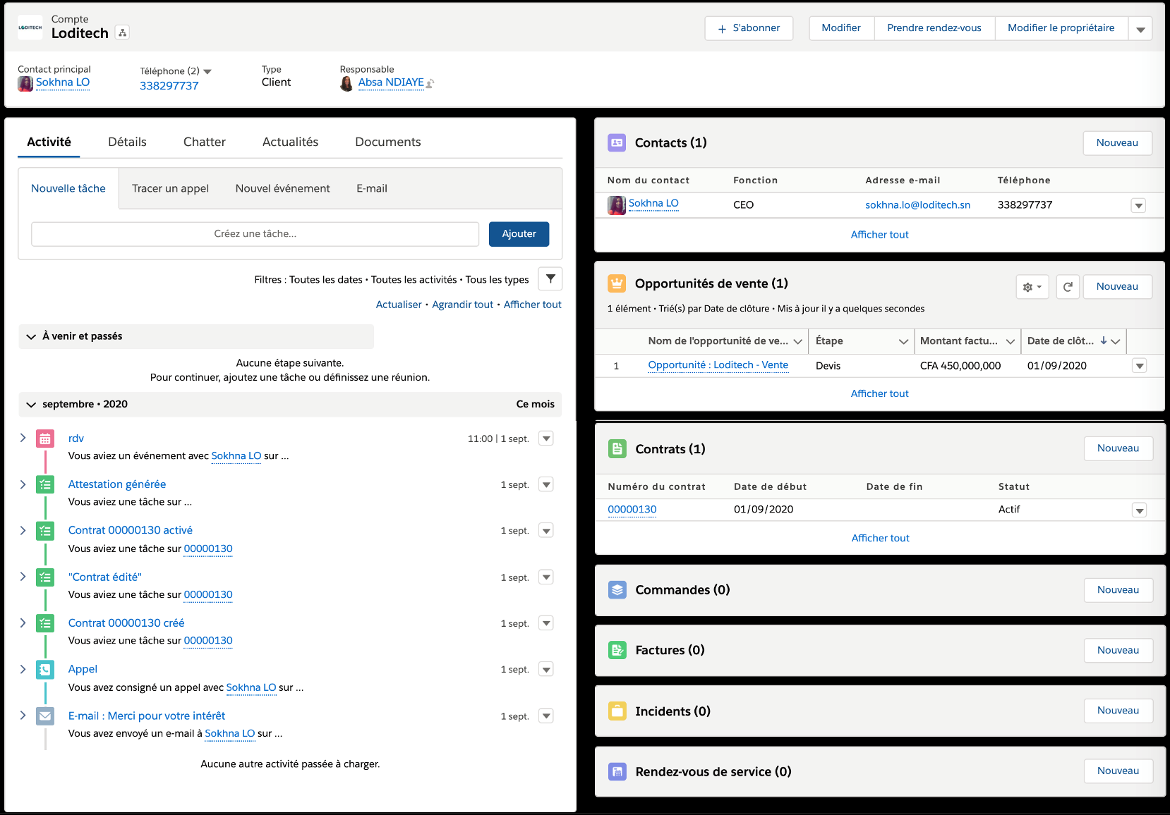 Sales Cloud - Loditech
